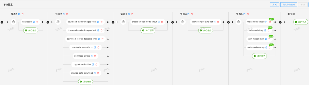 得物AI平台-KubeAI推理训练引擎设计和实践 - 知乎