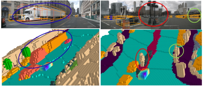 【论文阅读】Scene as Occupancy - 知乎