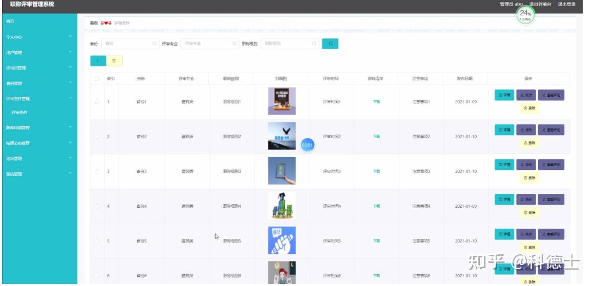 基于springboot的 职称评审管理系统”的设计与实现（源码数据库文档ppt 知乎