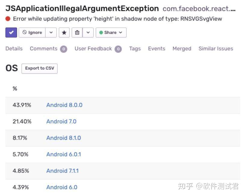 崩溃！去调试一个无法重现的错误？ - 知乎