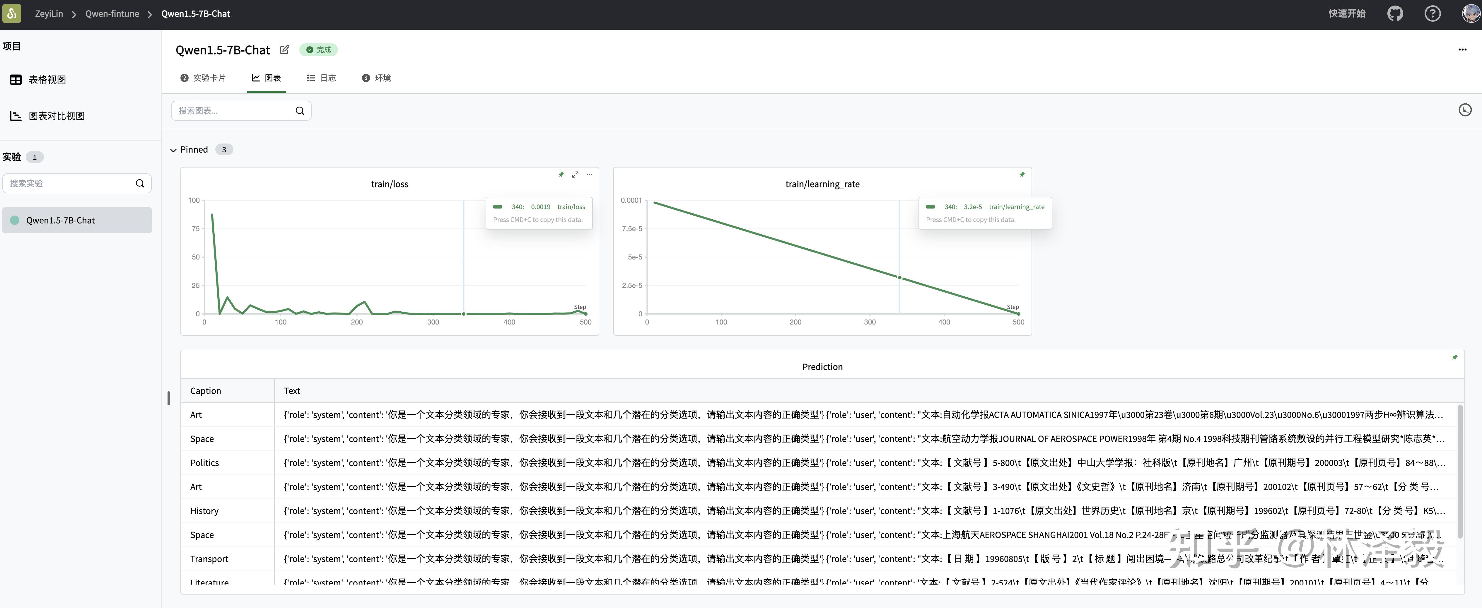 Qwen2大模型微调入门实战（完整代码） - 知乎