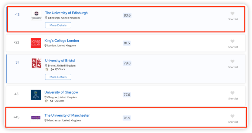 offer季纠结：UCL vs KCL; 爱丁堡 vs 曼大, 如何选？ - 知乎