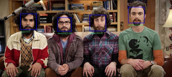 目标检测：Nms-Free时代 - 知乎