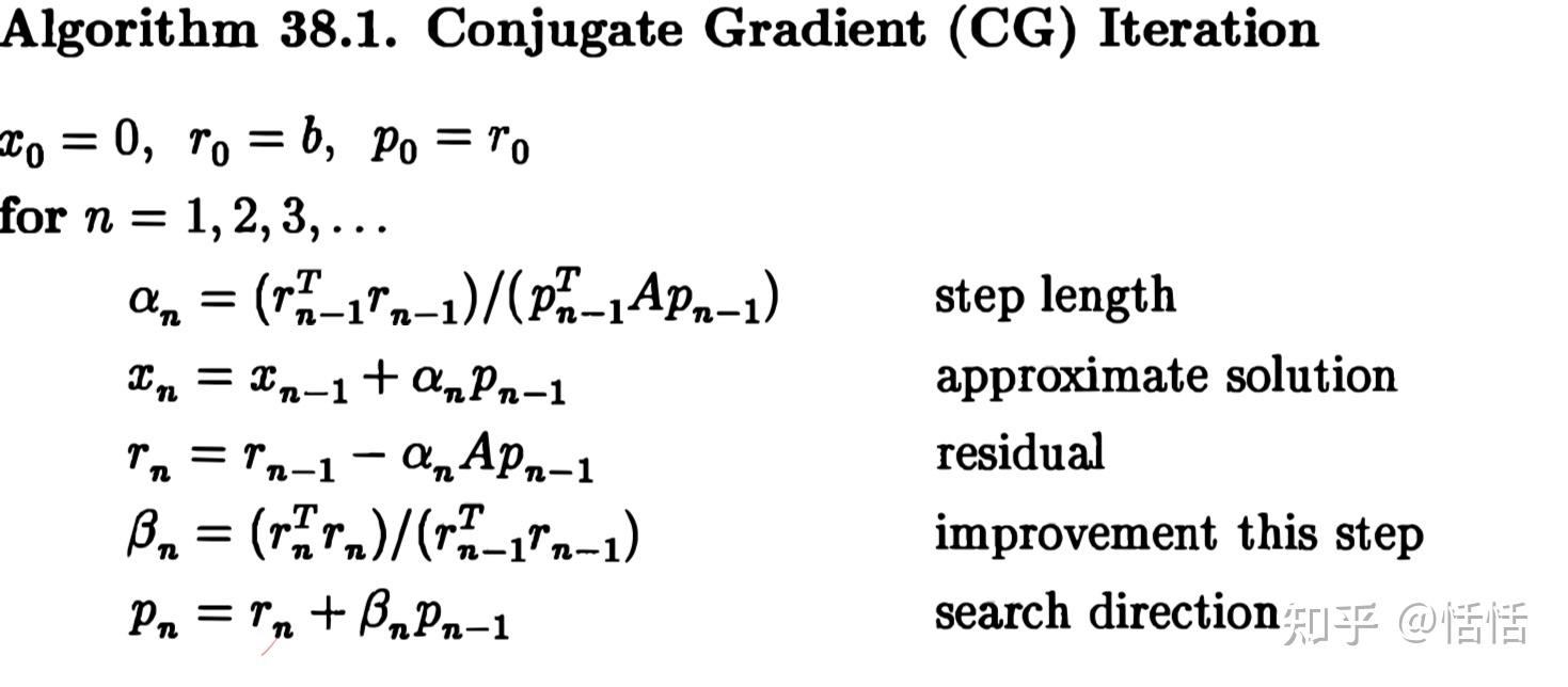 数值线性代数读书笔记（一）最速下降法、共轭梯度法CG、CGN、双共轭梯度法BCG、预处理 - 知乎