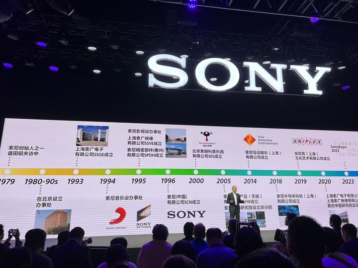 索尼在华大型品牌活动“Sony Expo 2023”在沪成功举办 - 知乎