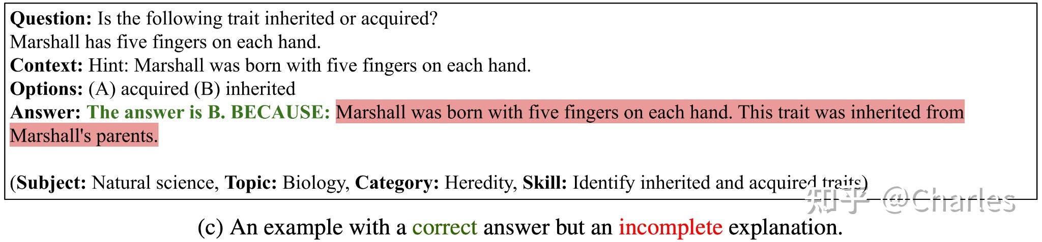 NeurIPS 2022 | ScienceQA：首个多模态科学问答数据集，深度学习模型推理有了思维链 - 知乎