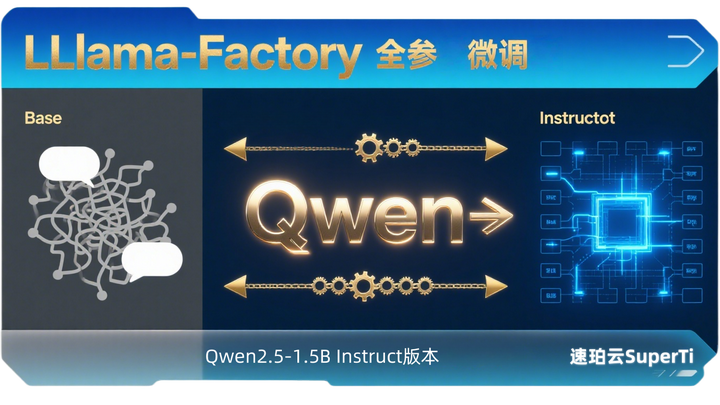 LLaMA-Factory 全参微调 Qwen2.5-1.5B Instruct版本 - 知乎