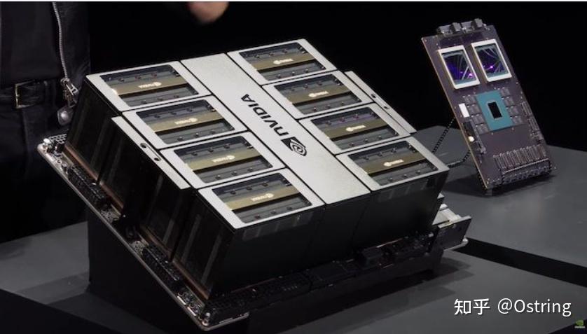 NVIDIA DGX 系统分析和探讨 - 知乎