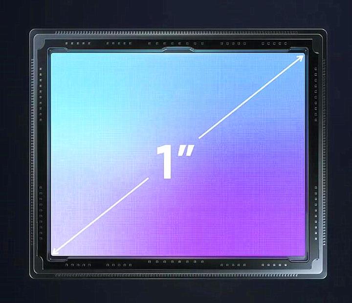 OPPO手机好消息：明年上1英寸大底！坏消息：大量IMX766主摄机型 - 知乎