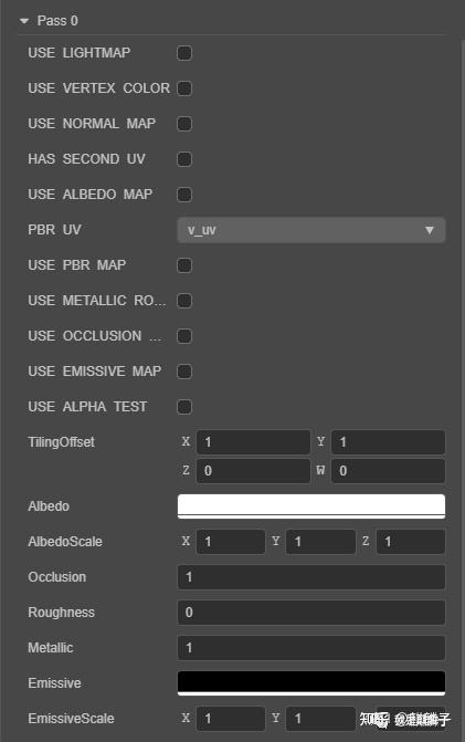 哪里有比较完整的shader教程？ - 知乎
