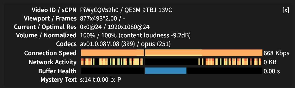 AV1编码质量初探 - 知乎