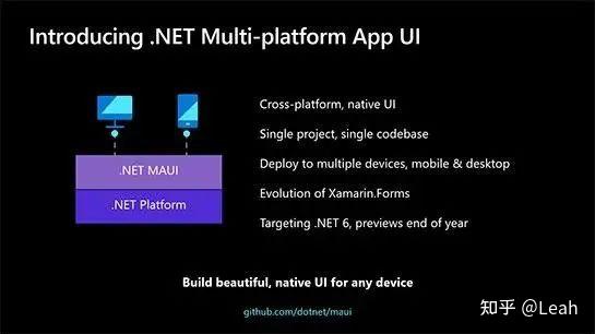 .NET Core/.NET 开源项目汇总：客户端跨平台UI框架 - 知乎