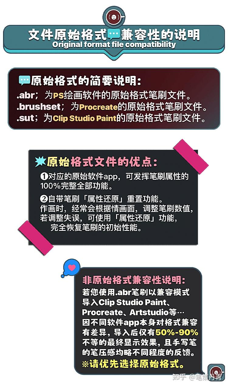 怎么把procreate的笔刷导入csp里面 ? - 知乎