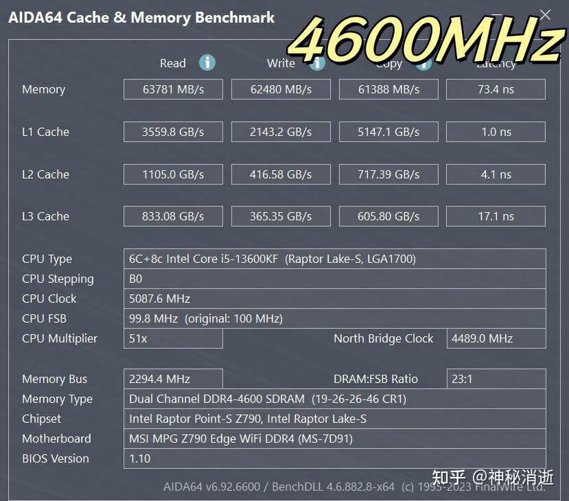 目前DDR4最高频率是什么，性能怎么样？ - 知乎