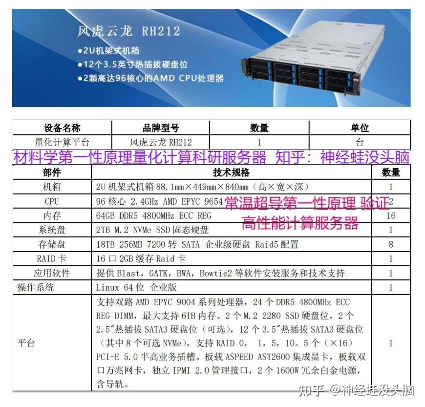啥是HPC（High Performance Computing）高性能计算？ - 知乎