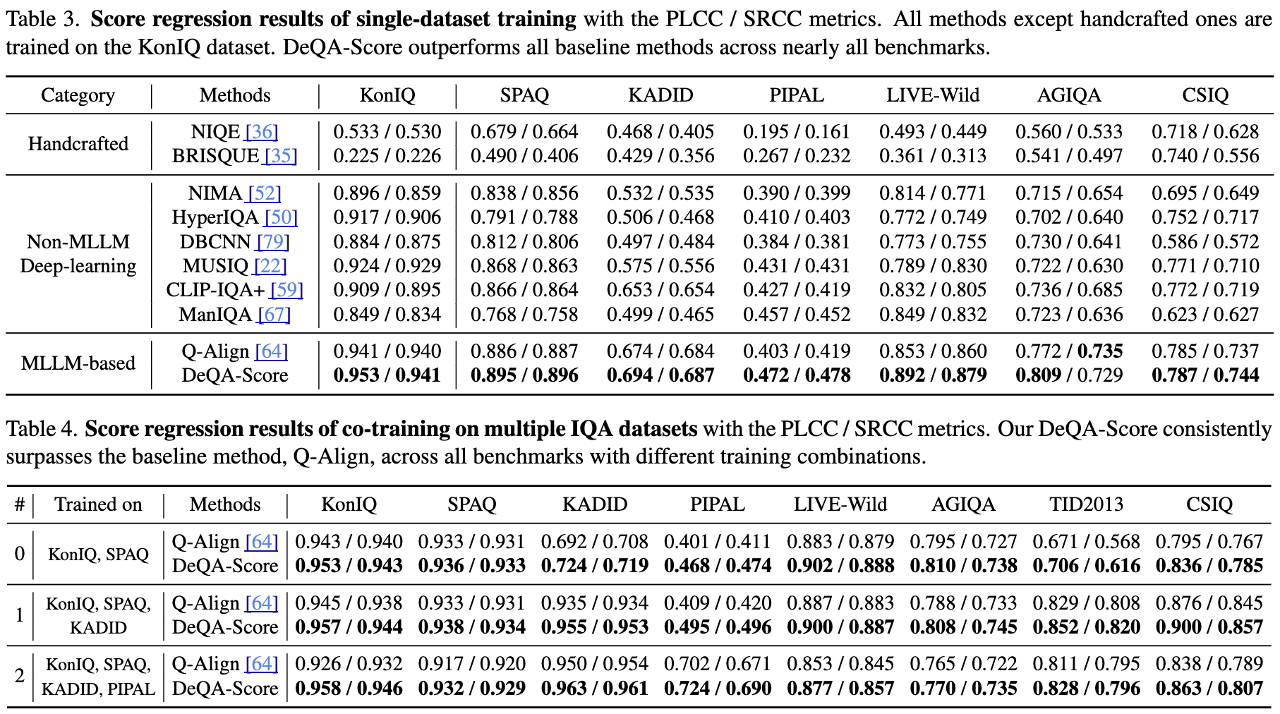 CVPR2025有哪些值得关注的工作？ - 知乎