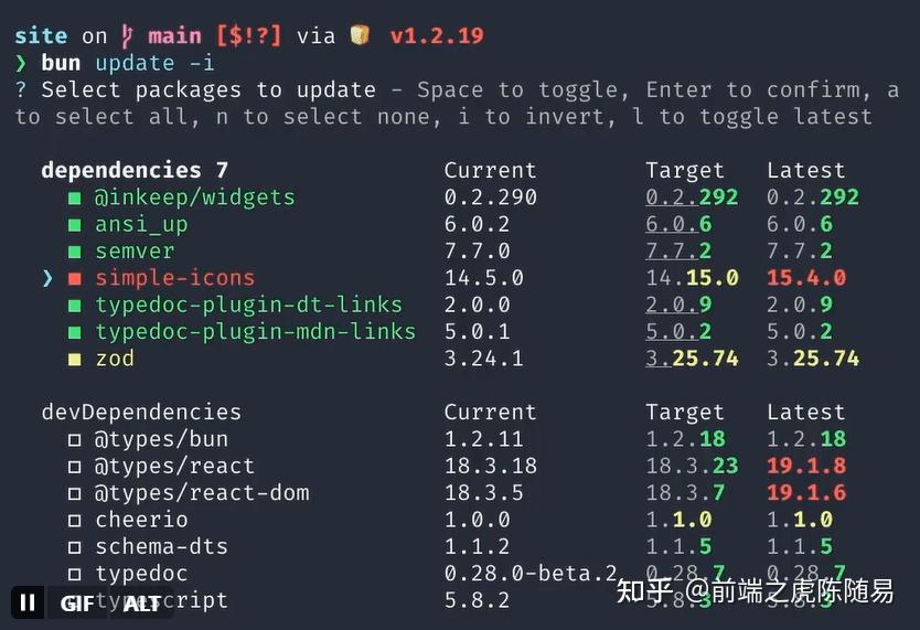 Bun v1.2.19发布，node_modules隔离，sql比node快6倍 - 知乎