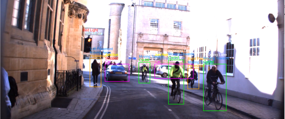 ECCV 2024 Workshop | 一文了解多元化议题、前沿技术与全球研究动向 - 知乎