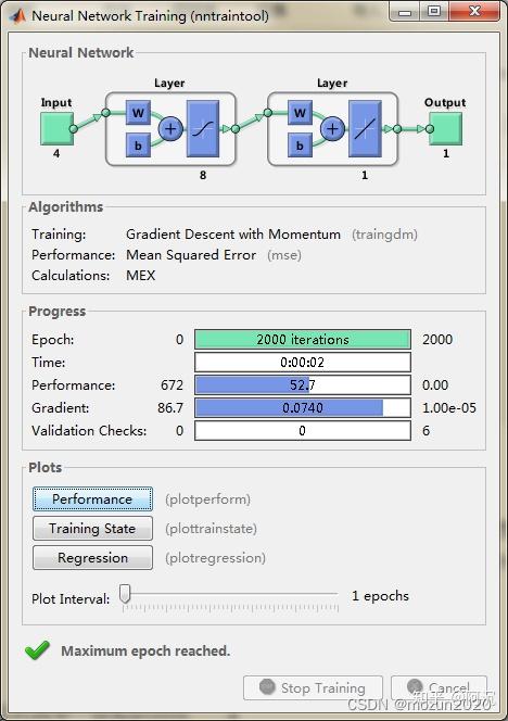 《MATLAB 神经网络43个案例分析》：第25章 基于MIV的神经网络变量筛选----基于BP神经网络的变量筛选 - 知乎