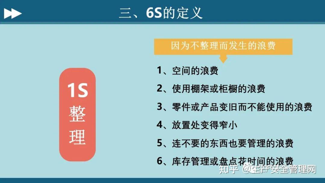 【ppt】6S基础知识培训（42页） - 知乎