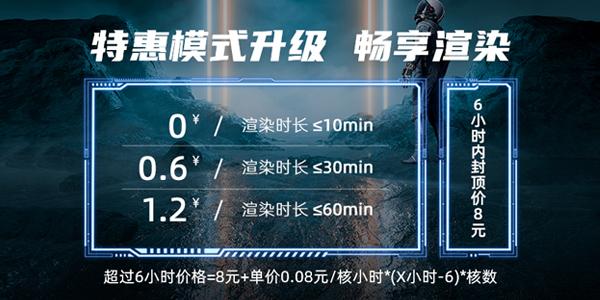 C4DOC渲染器正常，图片查看器有的地方变黑了是为什么？ - 知乎