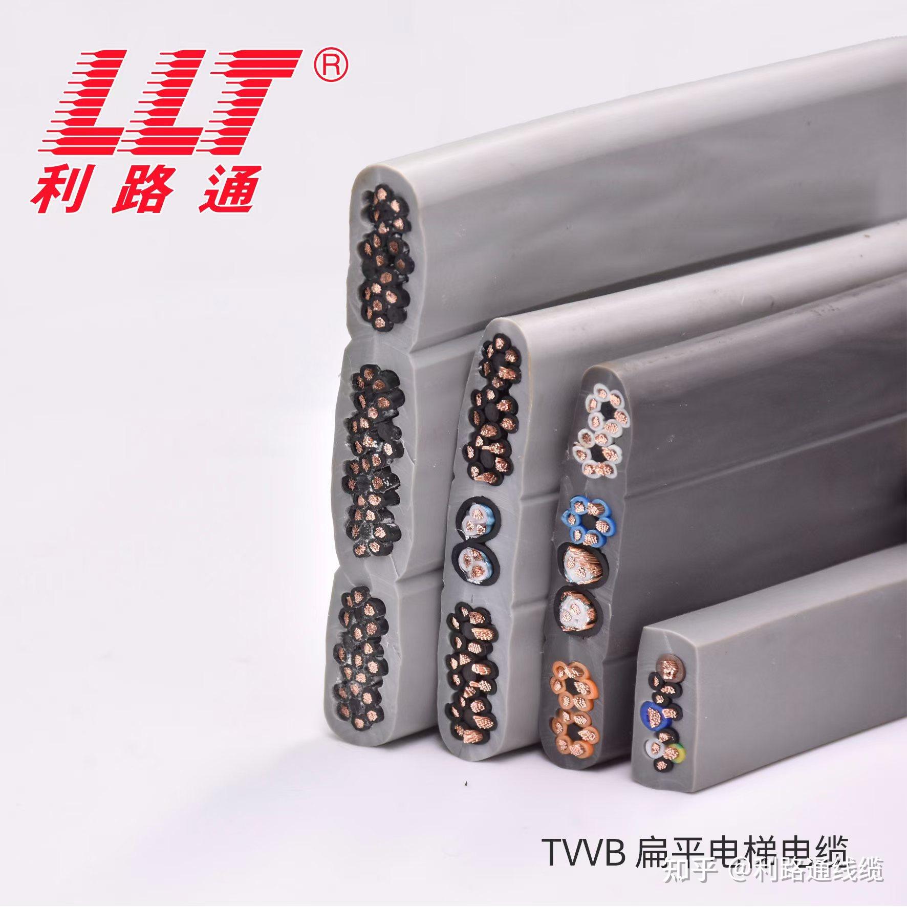 TVVB电梯专用扁形电缆 - 知乎