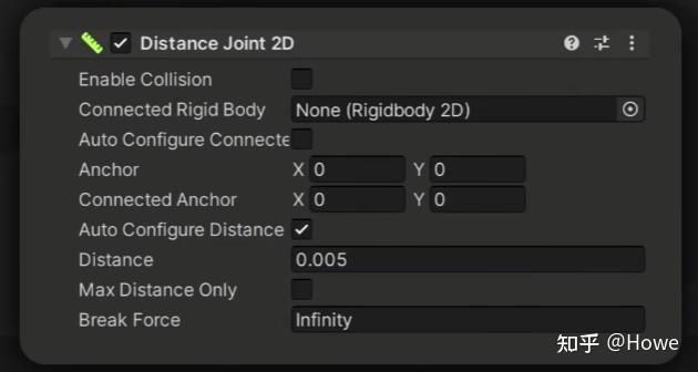 Unity110个常用组件总结笔记 - 知乎