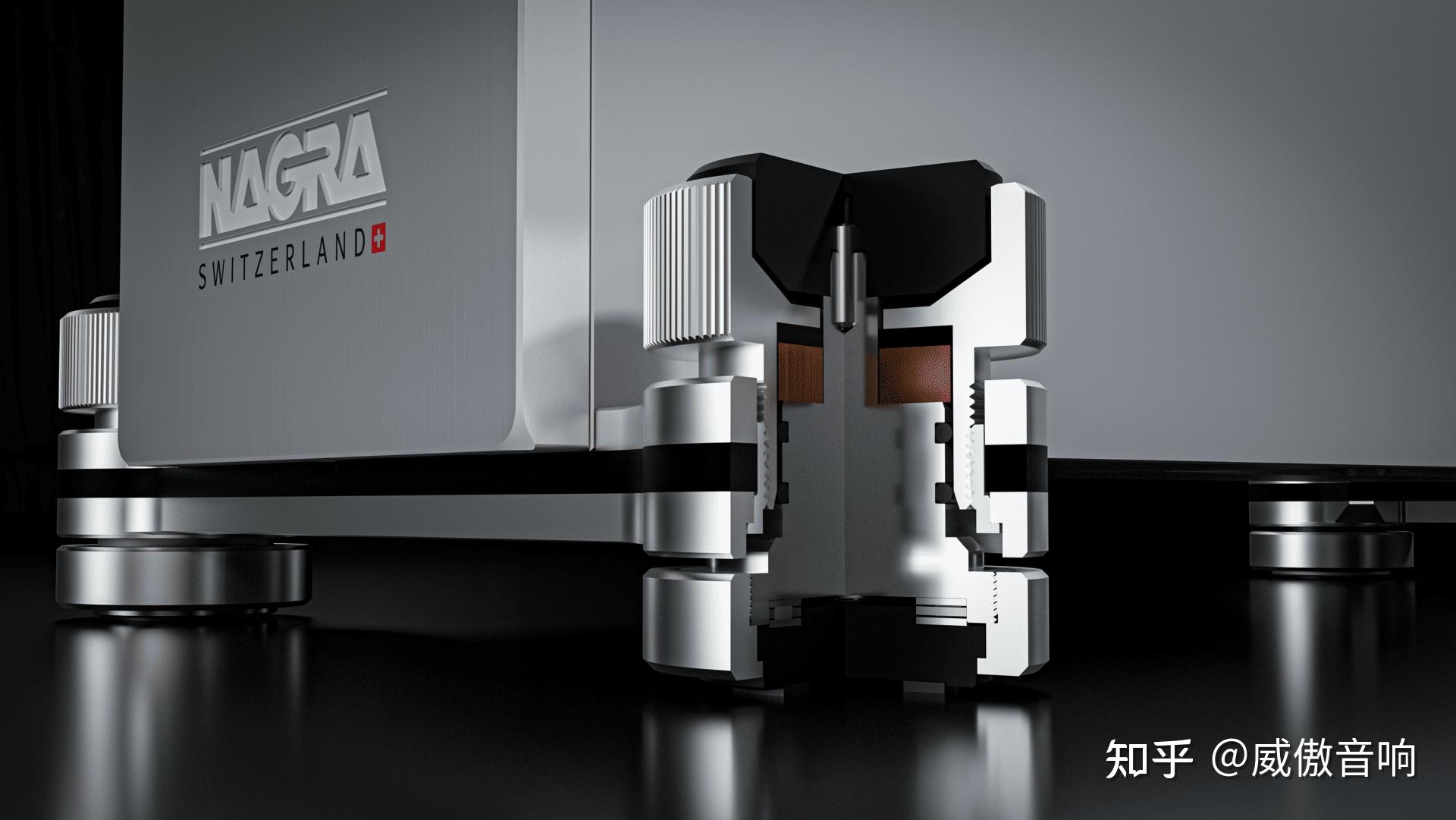 NAGRA REFERENCE AMP 参考级后级 - 知乎