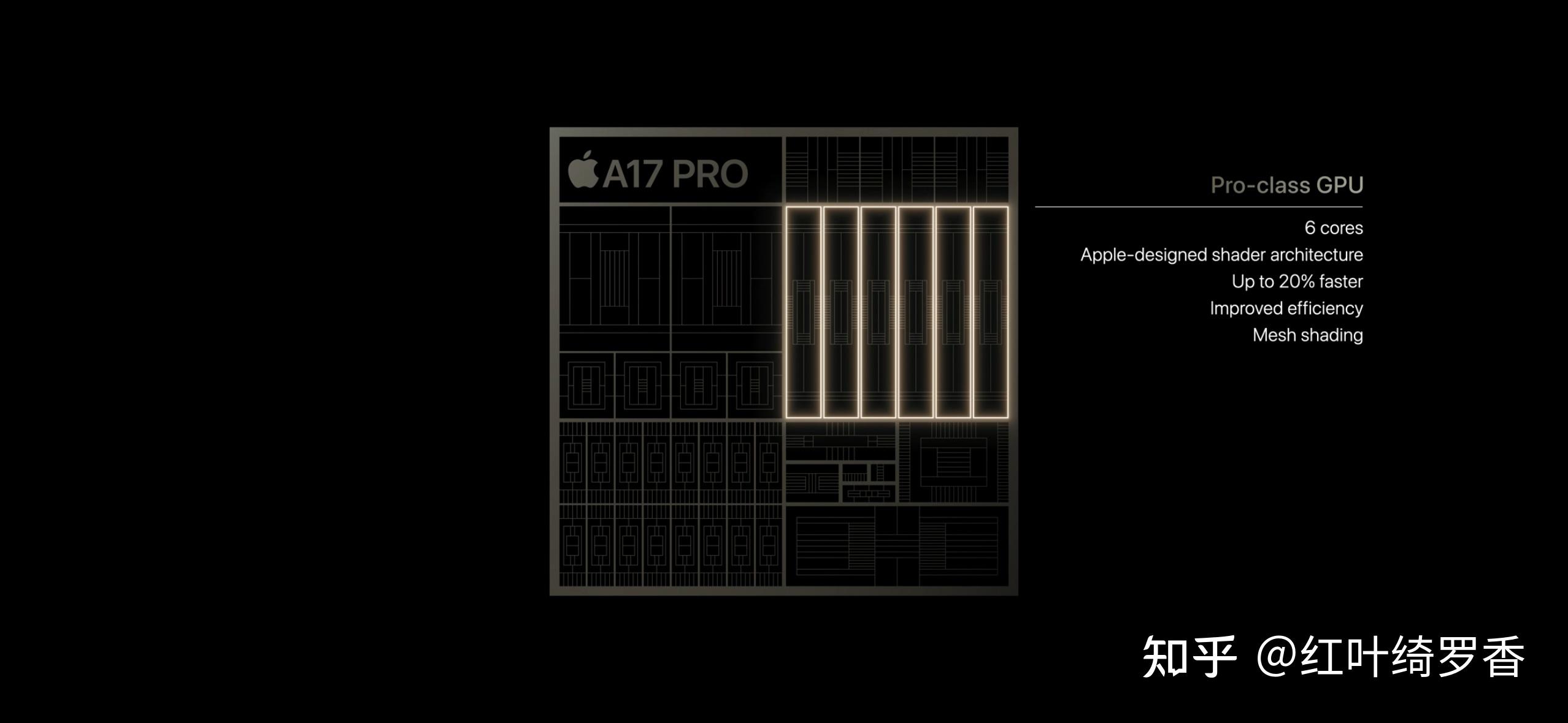 如何评价最新发布的 3nm A17 Pro 芯片，该芯片都有哪些技术亮点，性能如何？ - 知乎