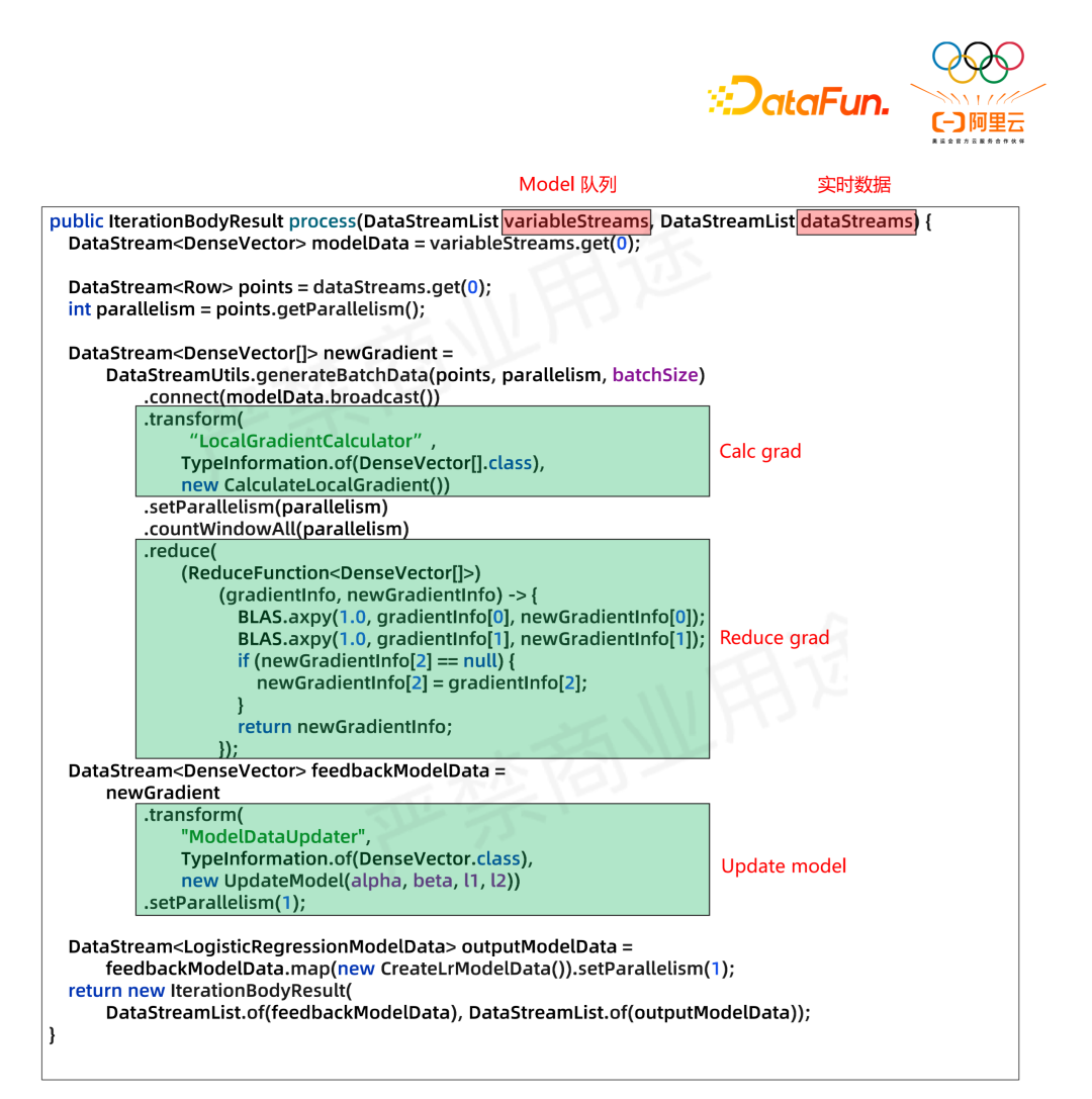 Flink ML：基于 DataStream 的迭代引擎及机器学习算法库 - 知乎