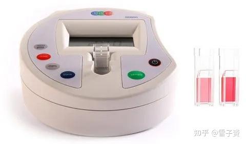 OD600测定菌液浓度？ - 知乎