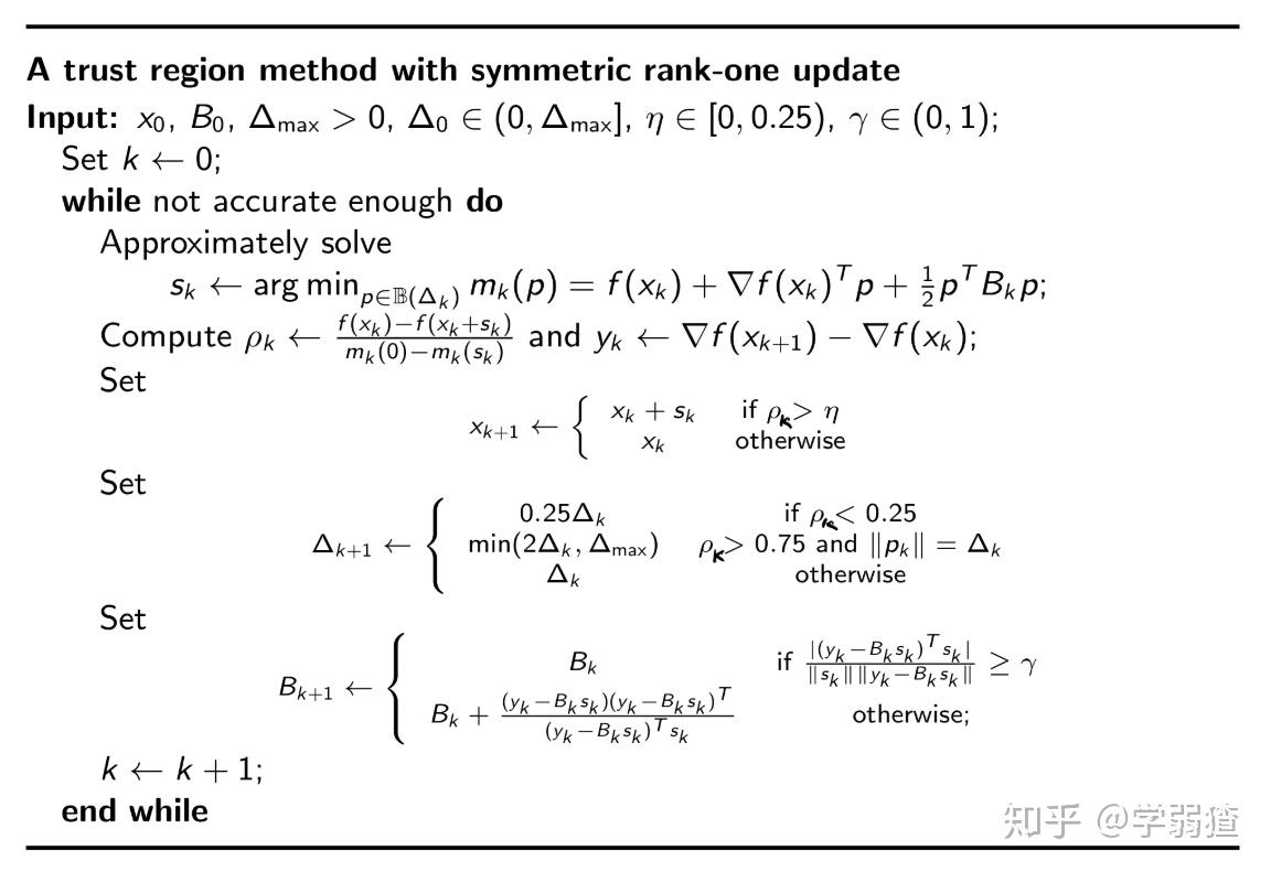 数值优化（6）——拟牛顿法：SR1，BFGS，DFP，DM条件 - 知乎