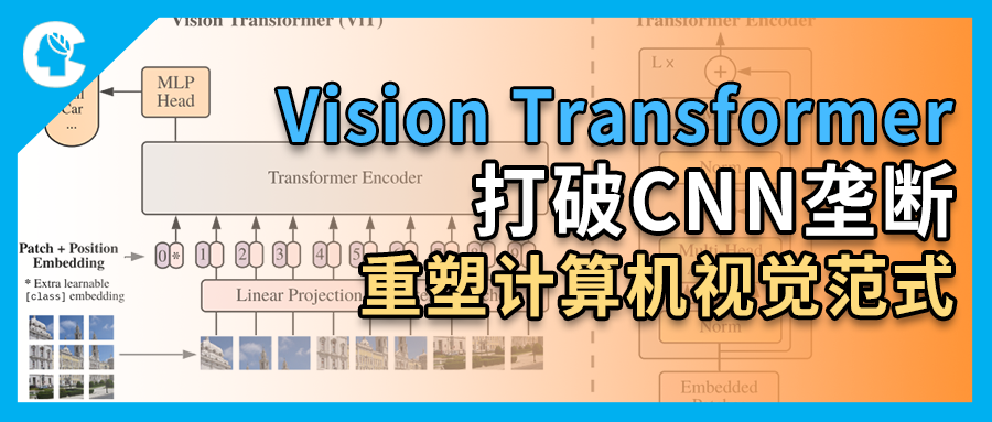 Vision Transformer：打破CNN垄断，全局注意力机制重塑计算机视觉范式 - 知乎
