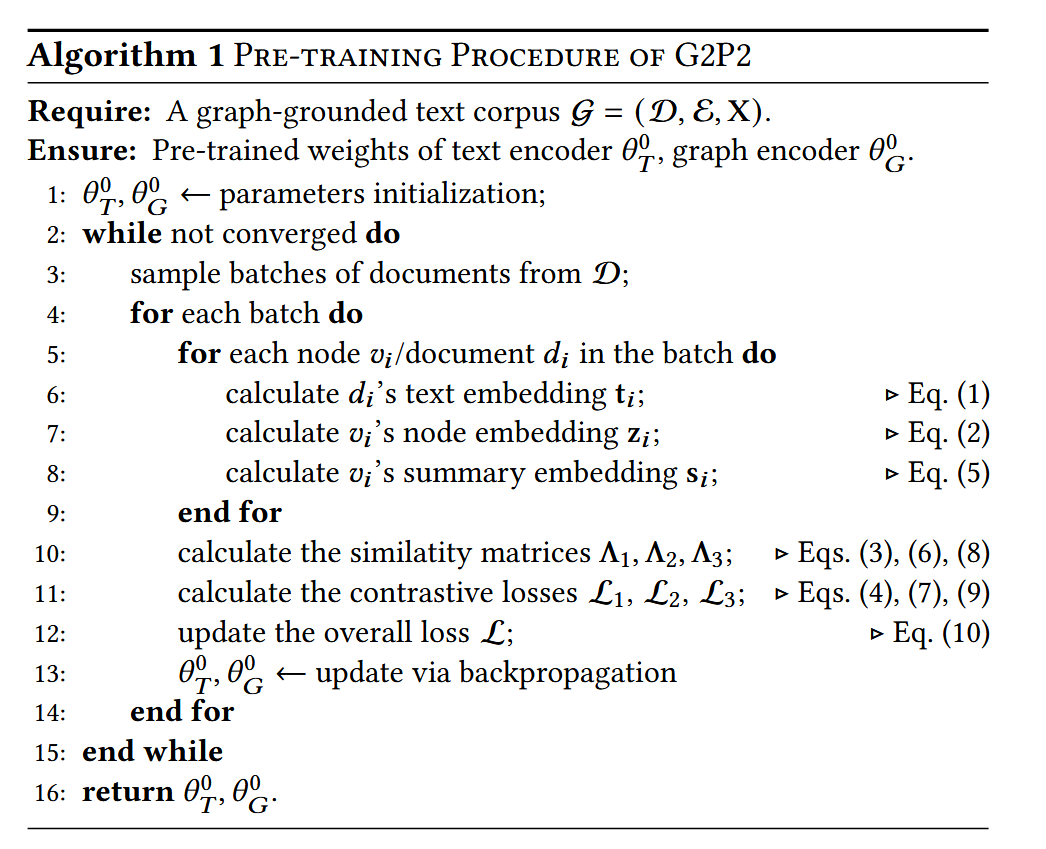 Augmenting Low-Resource Text Classification with Graph-Grounded Pre-training and Prompting - 知乎