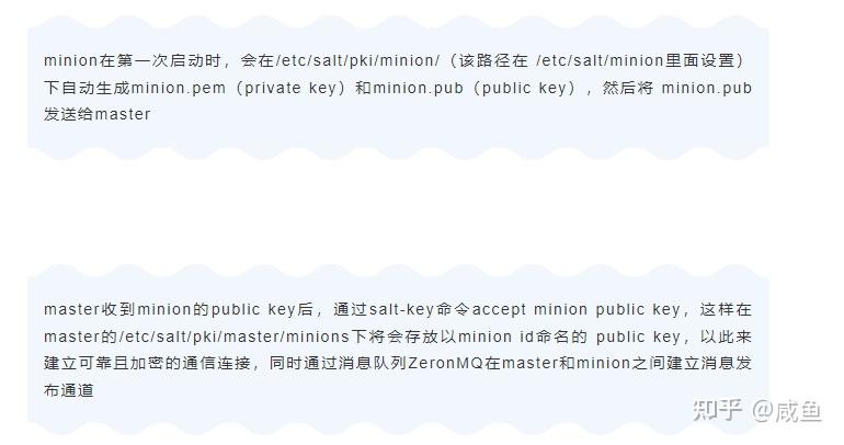 干货篇 | 自动化运维工具-saltstack（上） - 知乎