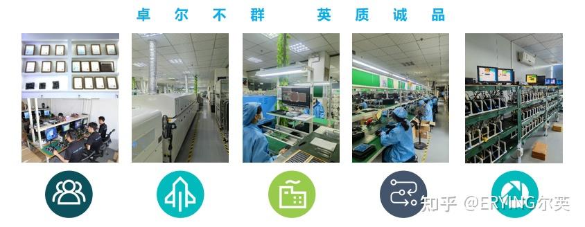 MoDT平台：重新定义桌面计算的未来 —— 尔英科技，引领主板革新之路 - 知乎