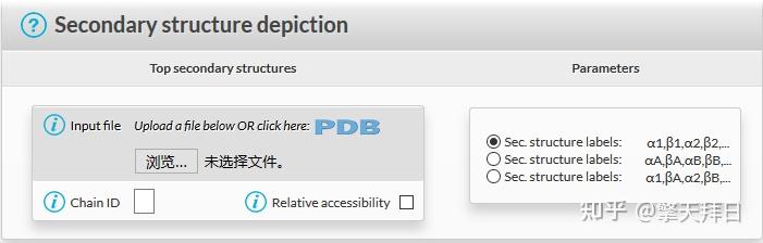 有没有用SWISS- MODEL建模的详细讲解啊？ - 知乎