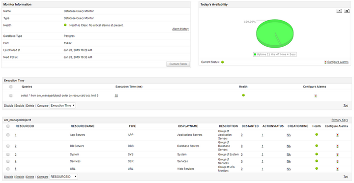 MySQL性能监控 - 知乎