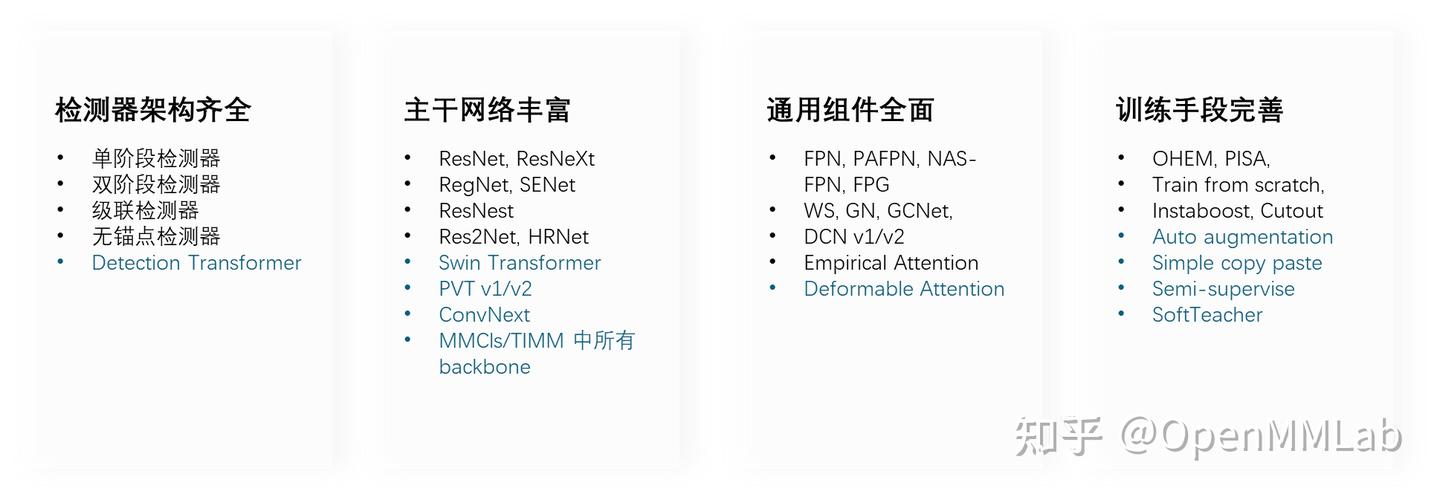 MMDetection 3.0：目标检测新基准与前沿 - 知乎