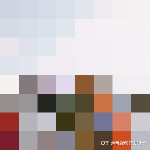 【AIGC】WebUI 教程（13）：使用 ControlNet 精细控制生成结果 - 知乎