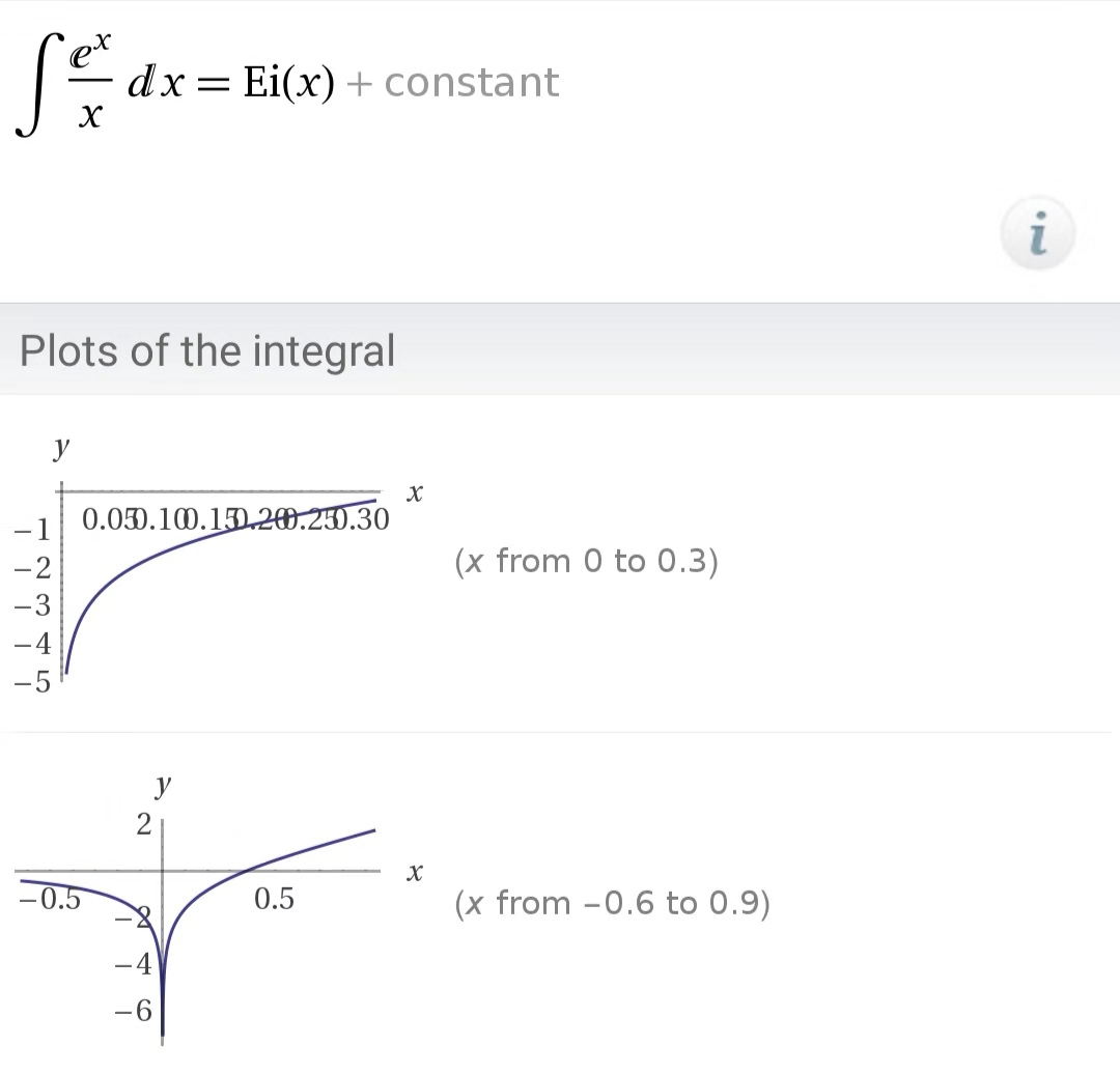 能讲一讲Ei(x)这个函数吗？ - 知乎