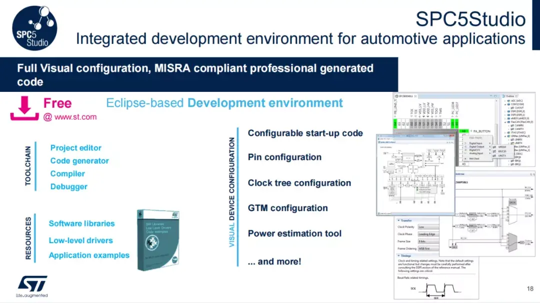 直播回顾|SPC5系列纵览 ——产品、生态环境及应用方案 - 知乎