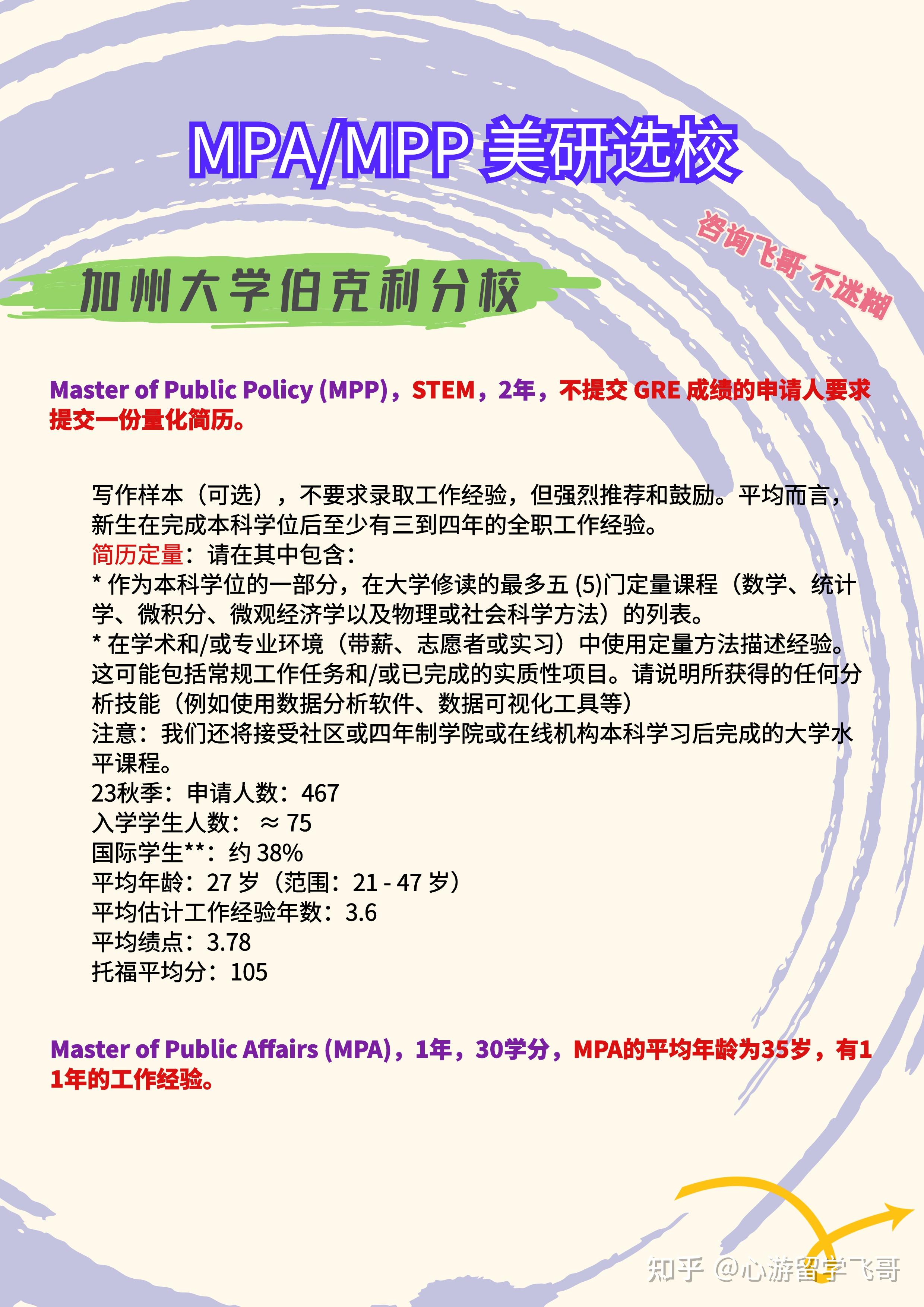 美国MPP（公共政策硕士）一般都学什么？哪些学校较好？MPA和MPP的差别？ - 知乎