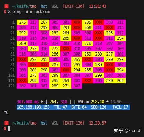 🧩 x-cmd mod | x ping - 可视化 ping 数据，网络延迟一目了然，Windows、Linux、MacOS 均可通用 - 知乎