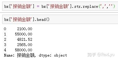 关于Pandas的replace()和str.replace()一个技巧 - 知乎