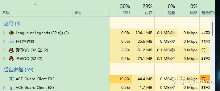 ACE-guard client exe是什么? - 知乎