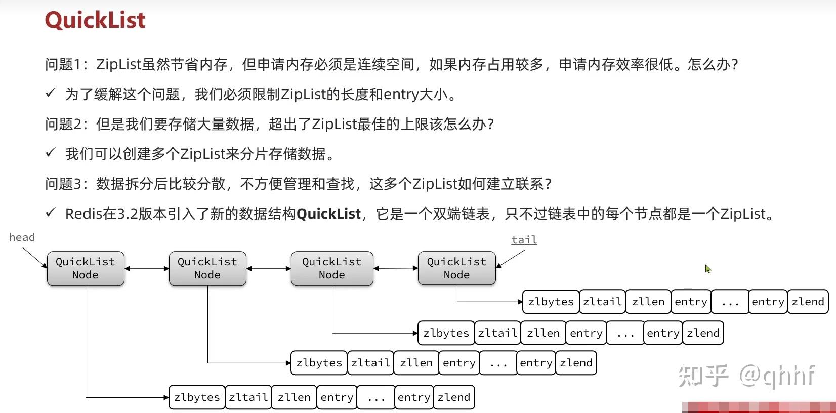 Redis数据结构：List类型全面解析 - 知乎