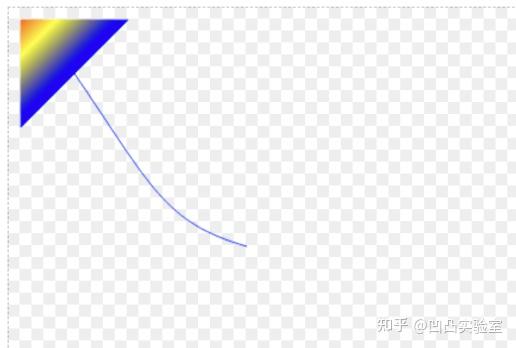 使用 Skia 绘制 2D 图形 - 知乎