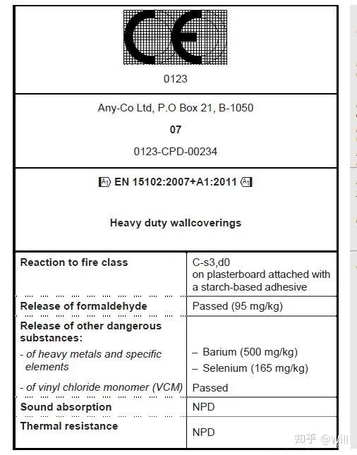 欧盟CE-CPR指令认证中性能声明DOP简介和内容 - 知乎