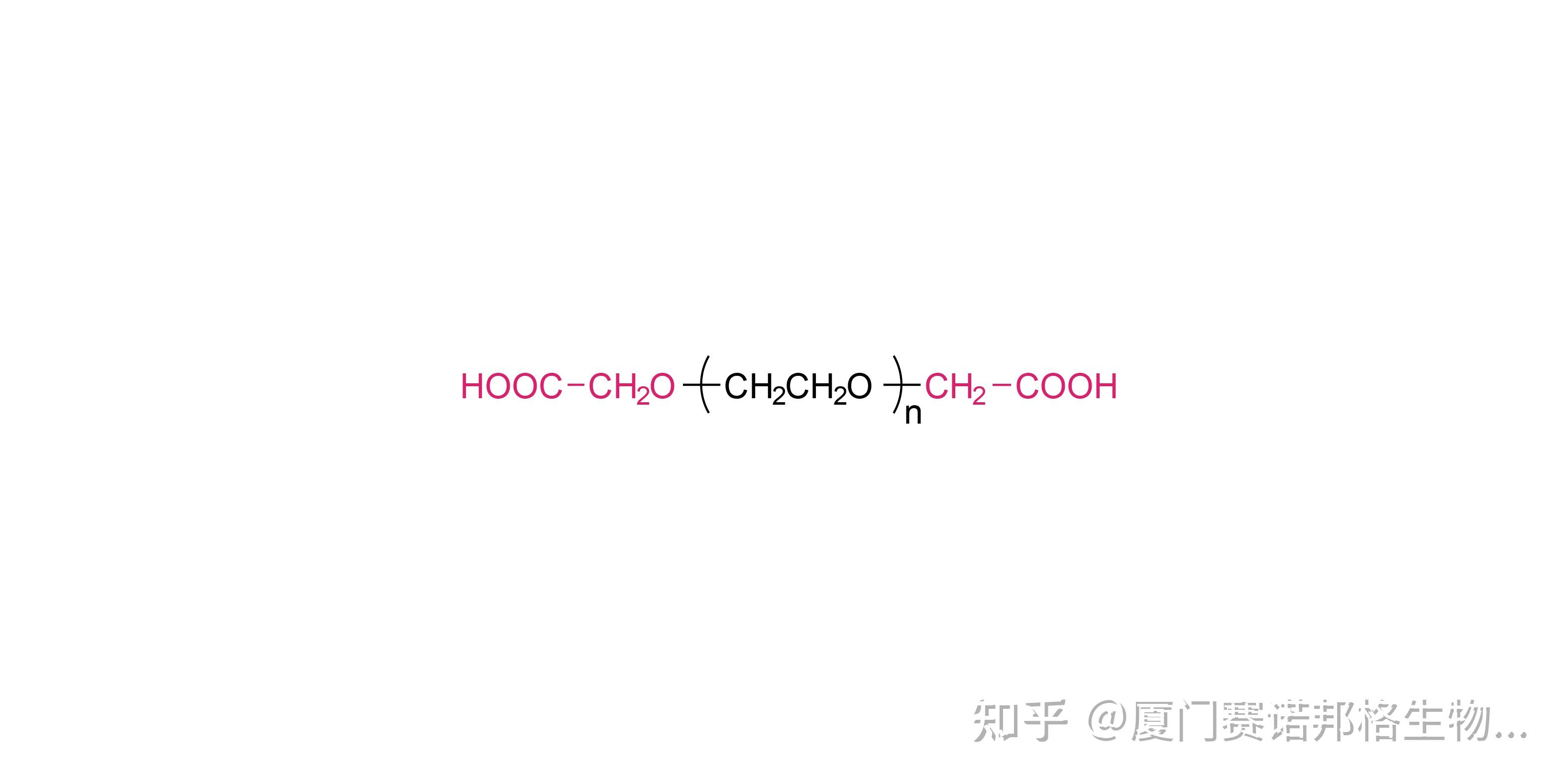 HOOC-PEG-COOH | CAS#: 39927-08-7 | 赛诺邦格PEG衍生物 - 知乎
